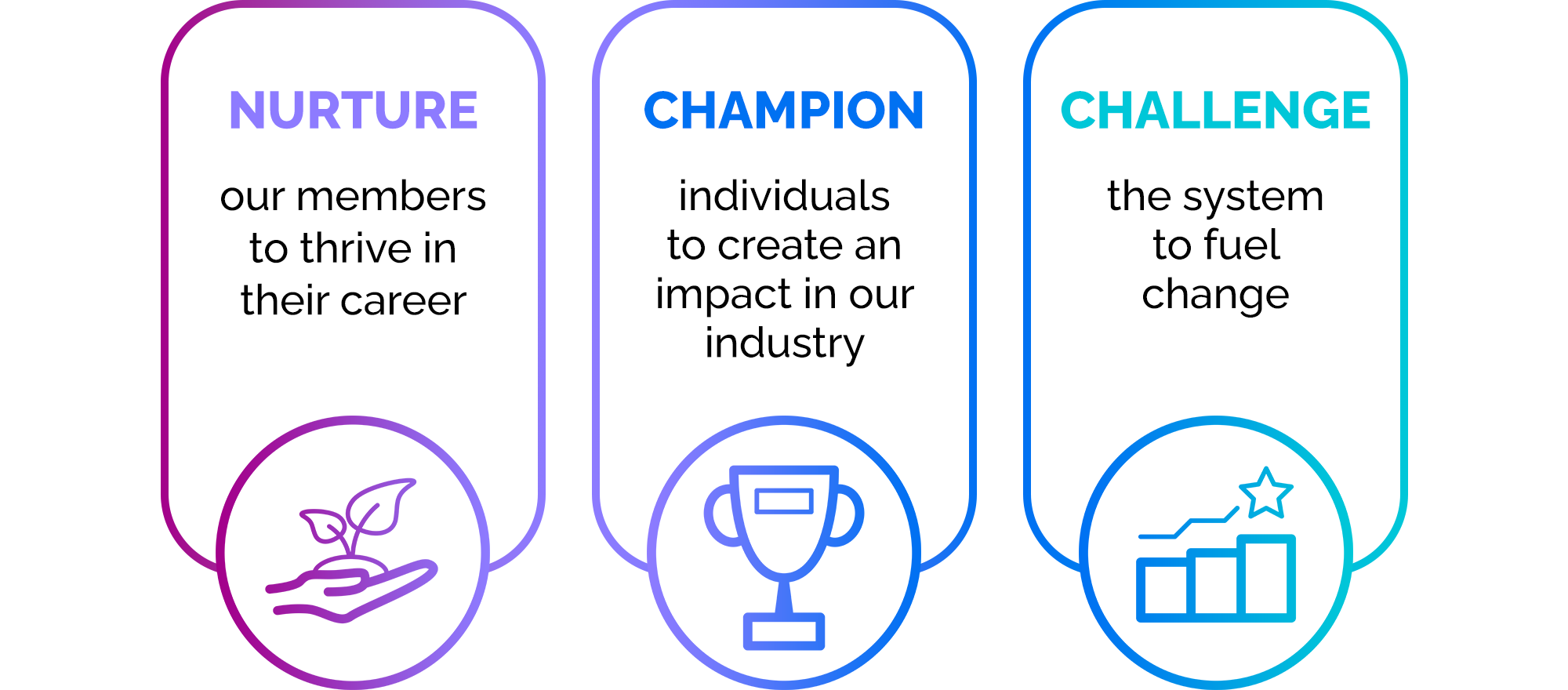 Home - The WICT Network Europe